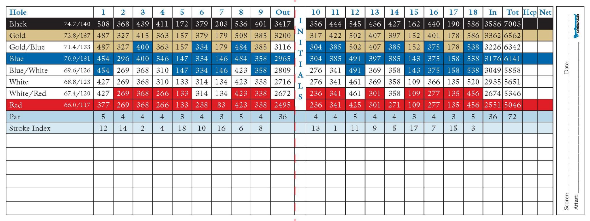 The Course – Cape Club of Palm City